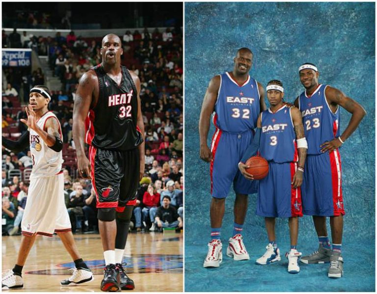 Basketball players height chart: from shortest to tallest